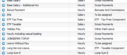 STP Finalisation Report not matching | MYOB Community